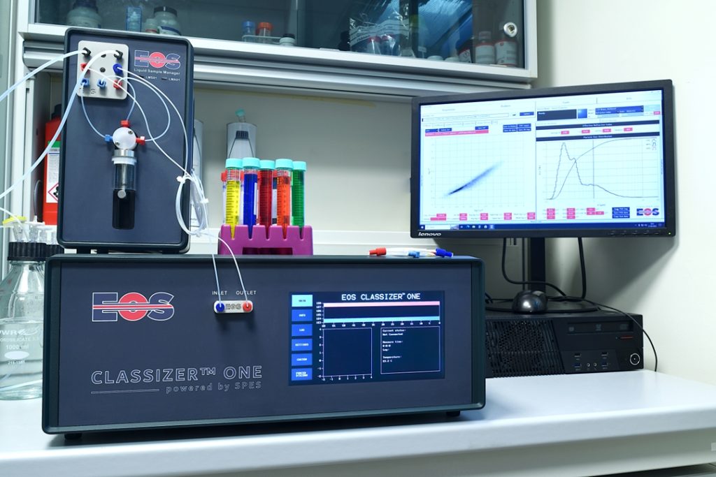 Classizer™ One - Analytik Ltd